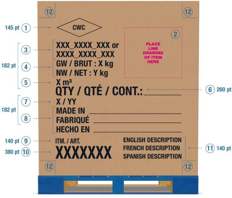 Costco Packaging Guide: Structural Requirements & Best Practices