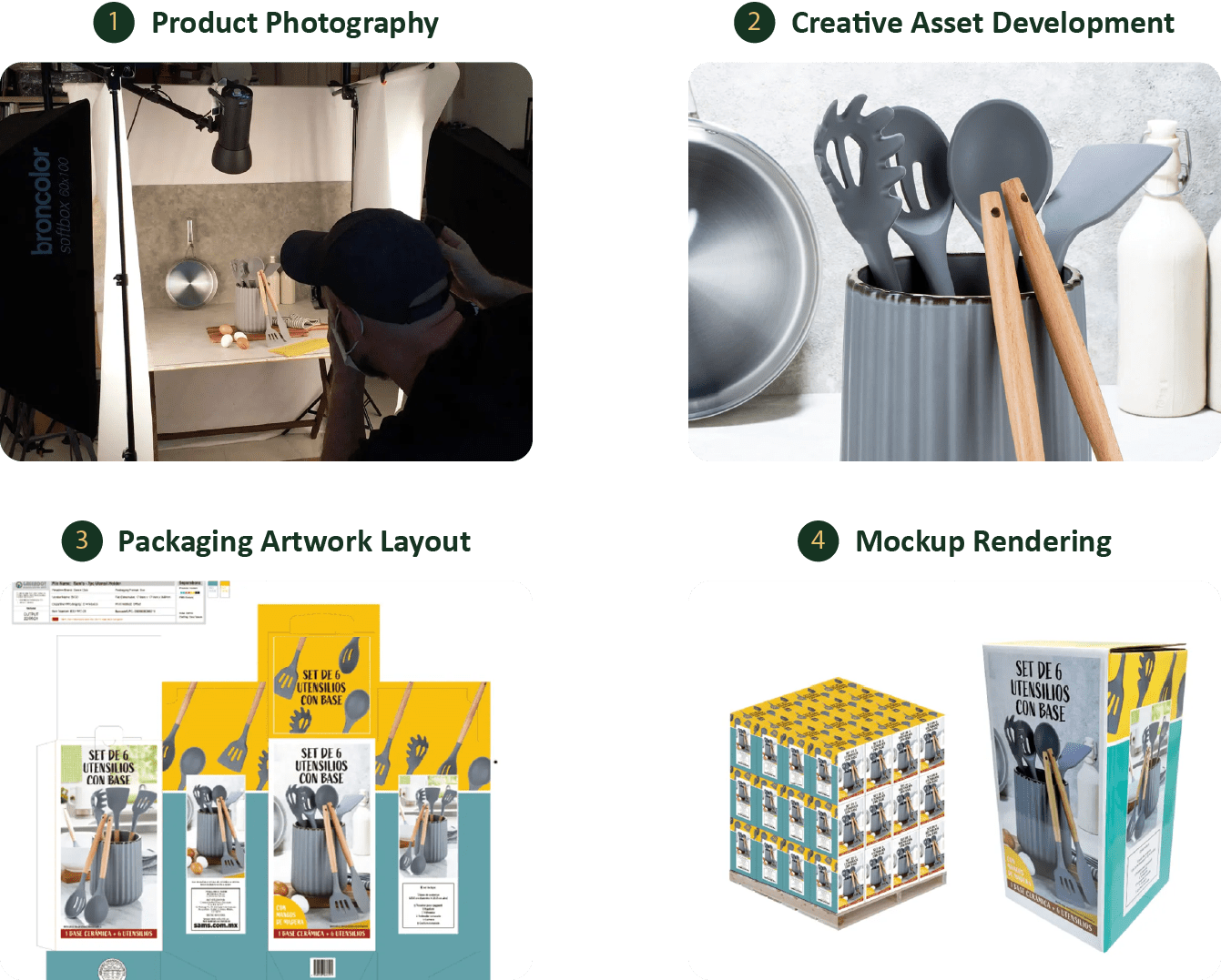 End‑to‑End Packaging Services | GreenDot Packaging